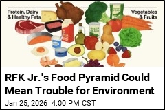 RFK Jr.'s Food Pyramid Could Mean Trouble for Environment